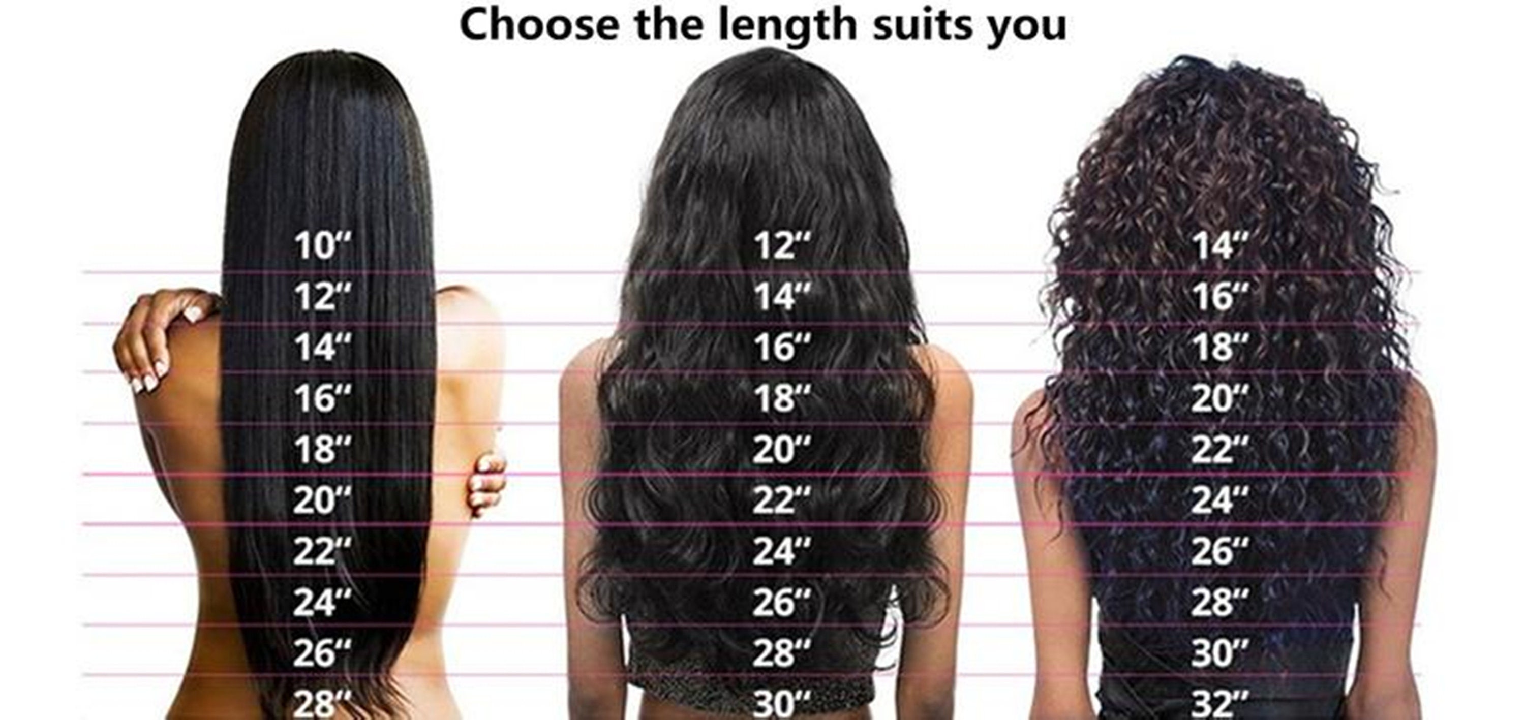 Afro Kinky Curly Human Hair Ponytail Extensions Clips in 9A - Etsy