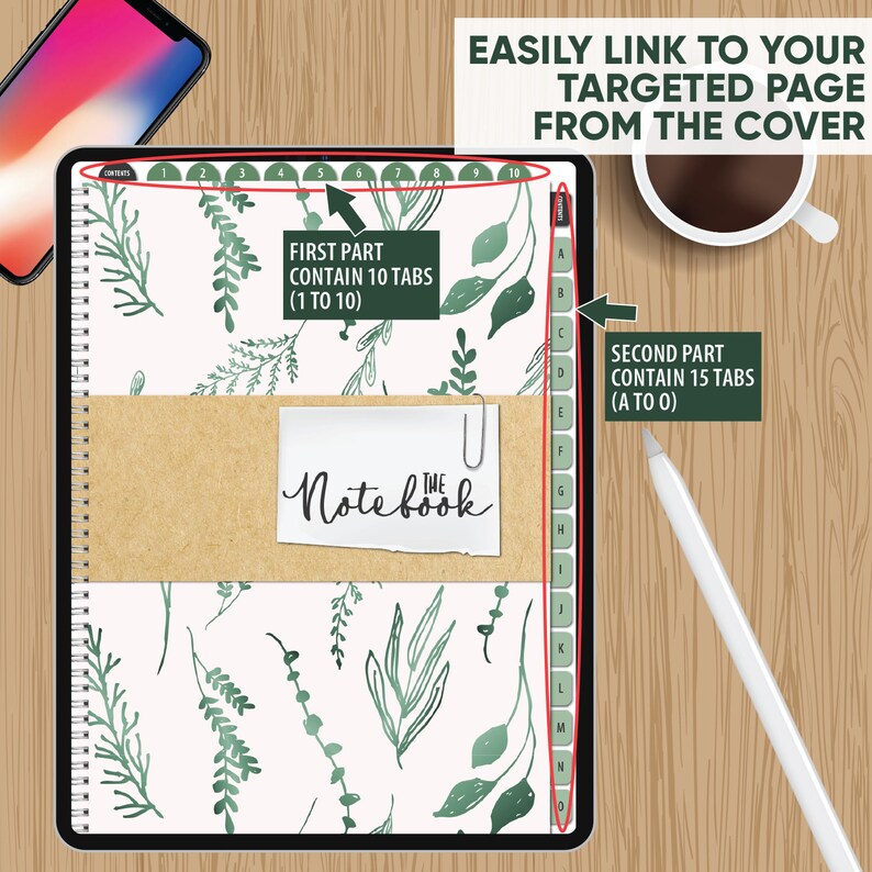 DIGITAL 25-index Notebooks in Portrait 20 Noting Stickers | Etsy