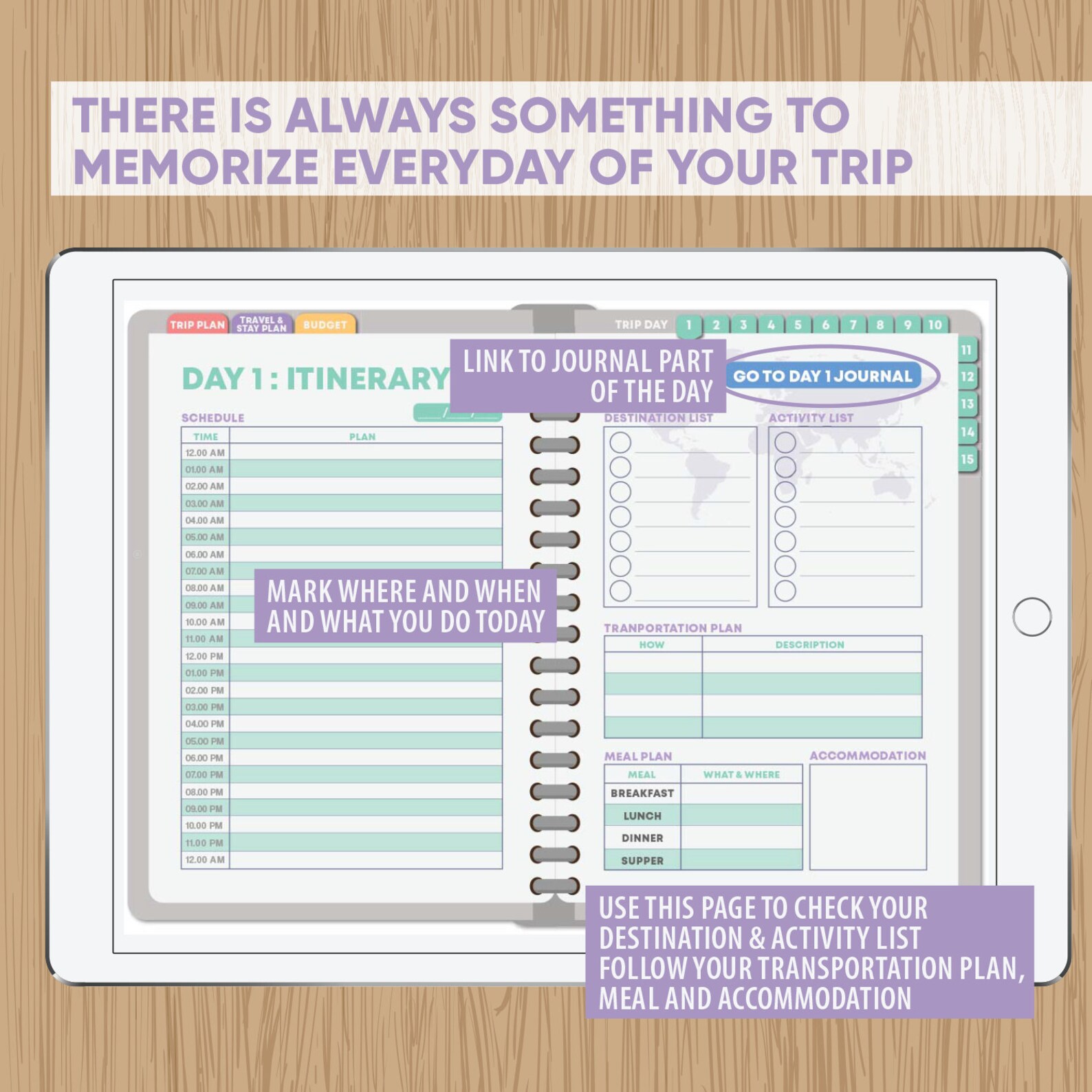 2-week 15-day DIGITAL Trip Planner With 25 DIGITAL Stickers | Etsy