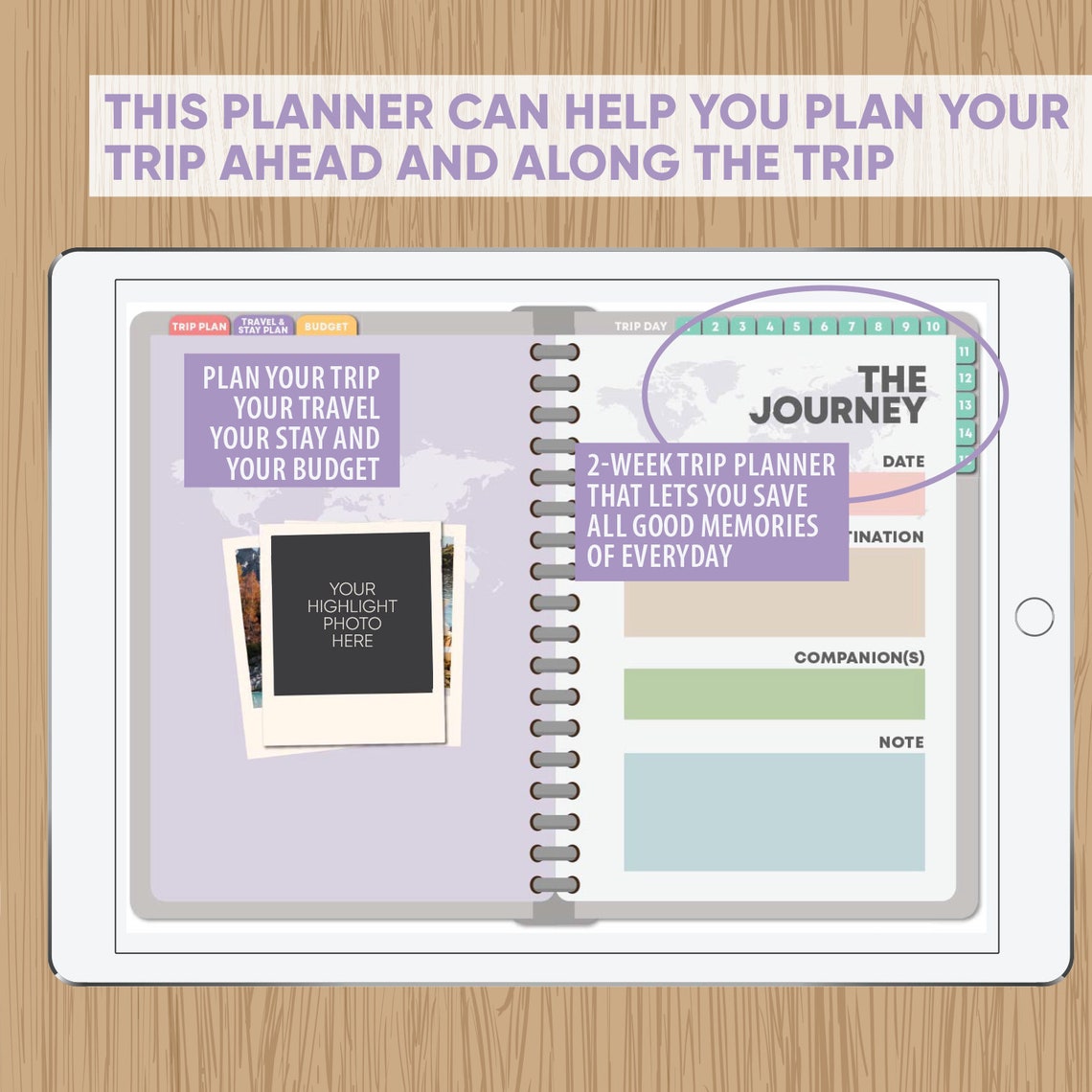 2-week 15-day DIGITAL Trip Planner With 25 DIGITAL Stickers | Etsy