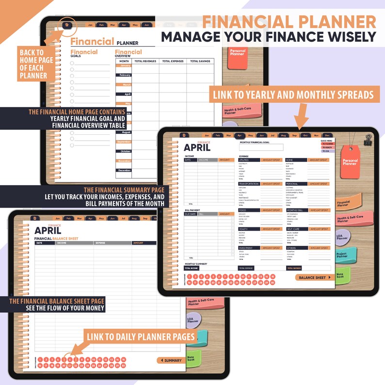 The All-in-one DIGITAL Planner Undated Financial Health - Etsy