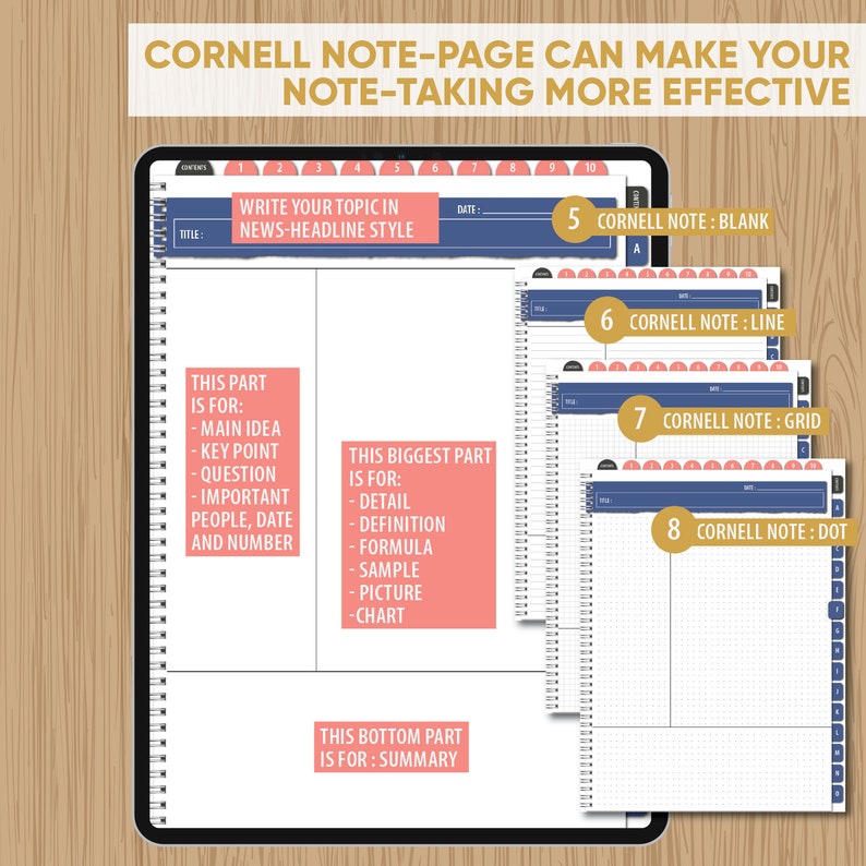 DIGITAL 25-Index Notebooks in Portrait 20 Noting Stickers | Etsy