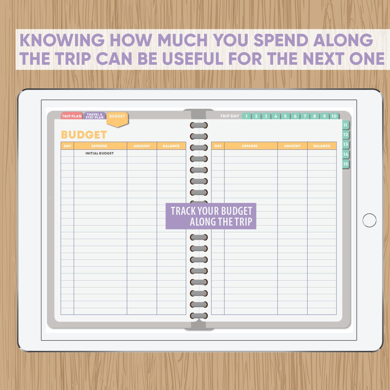 2-week 15-day DIGITAL Trip Planner With 25 DIGITAL Stickers | Etsy