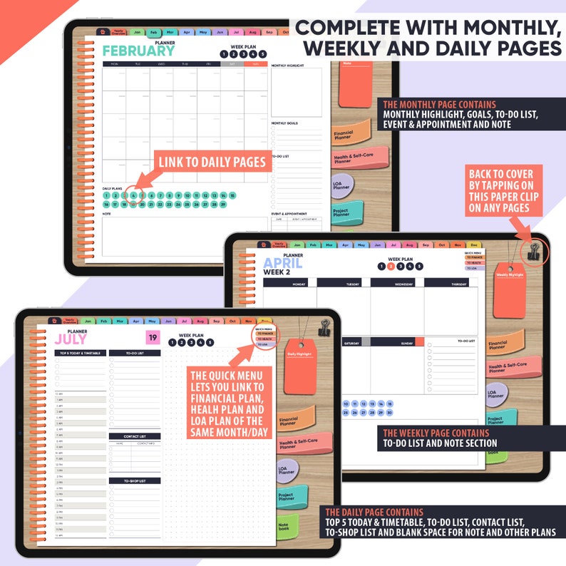 The All-in-one DIGITAL Planner Undated Financial Health - Etsy