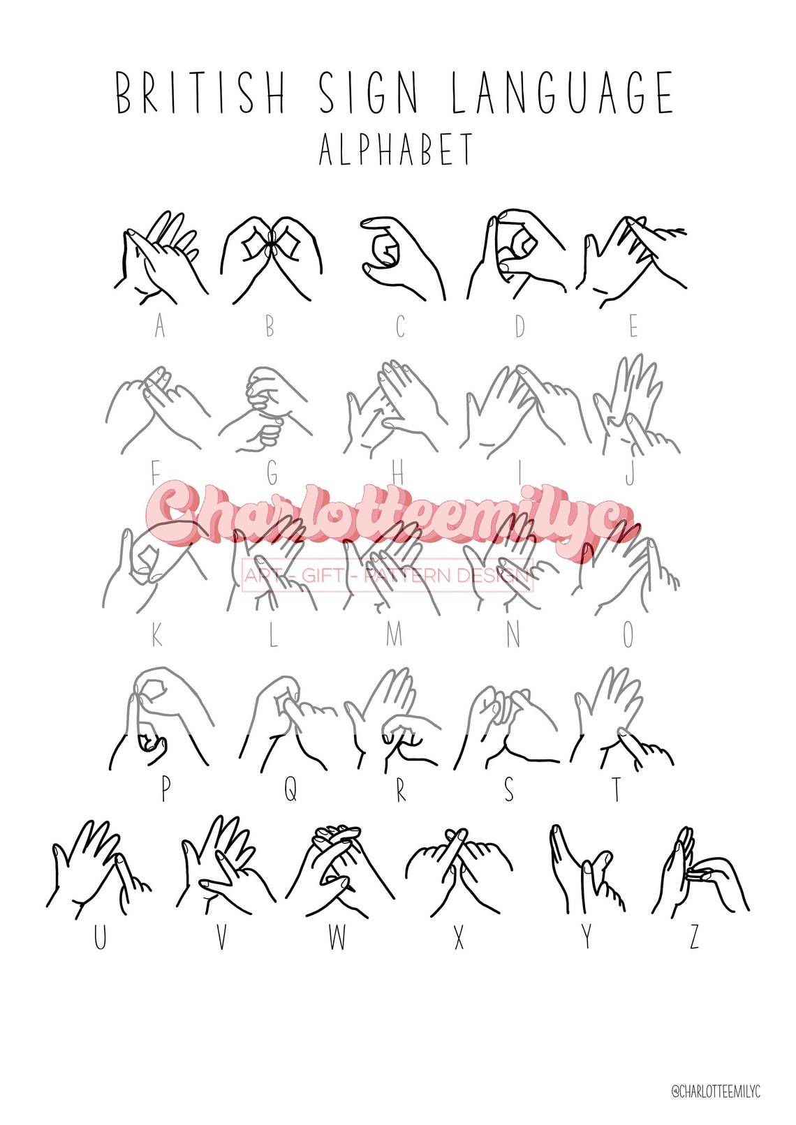 BSL British Sign Language Alphabet Chart Poster, Classroom, Playroom Learning. - Etsy UK