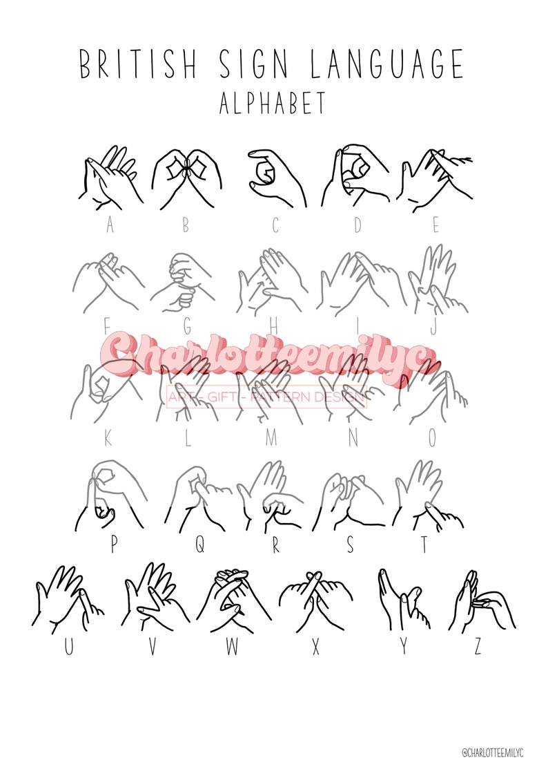 BSL British Sign Language Alphabet Chart Poster, Classroom, Playroom ...
