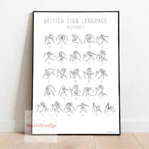 BSL British Sign Language Alphabet Chart Poster, Classroom, Playroom ...