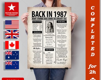 1987 Birthday Poster | Etsy