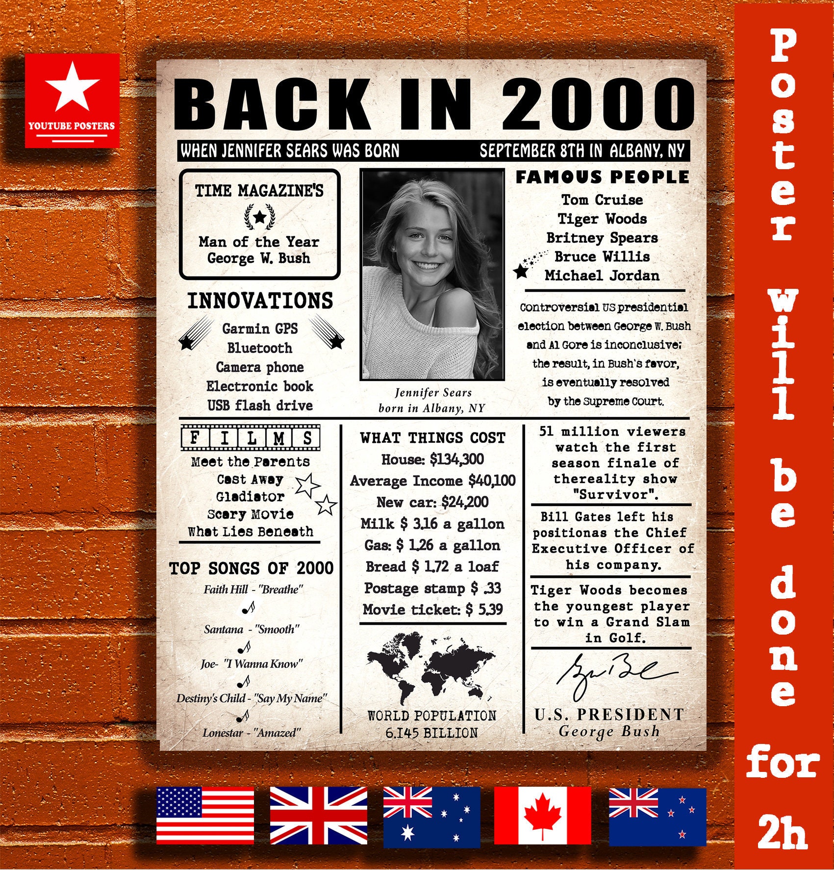 2000 Birthday poster Back in 2000 20th Birthday Gift Ideas | Etsy