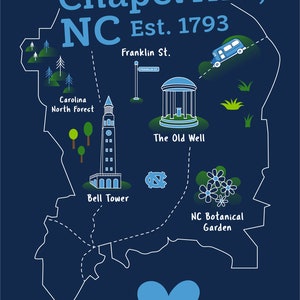 Chapel Hill NC Magnet. UNC Tar Heel Magnet. Chapel Hill Franklin St ...