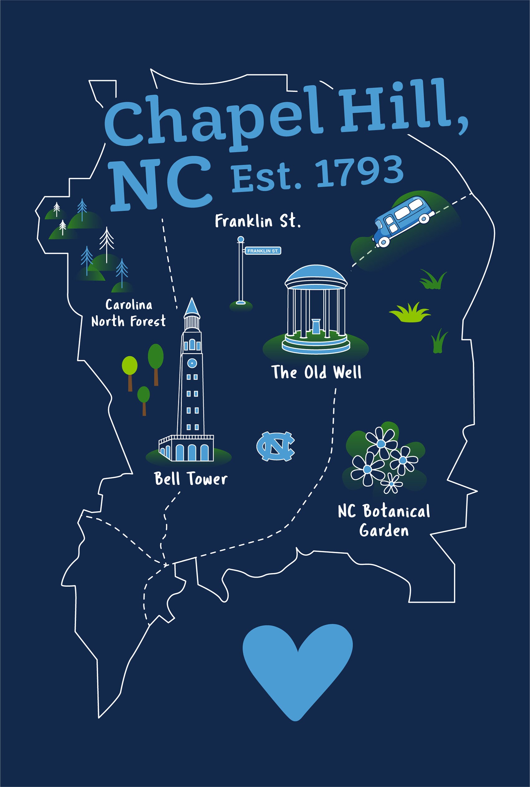 Chapel Hill NC Magnet. UNC Tar Heel Magnet. Chapel Hill Franklin St ...