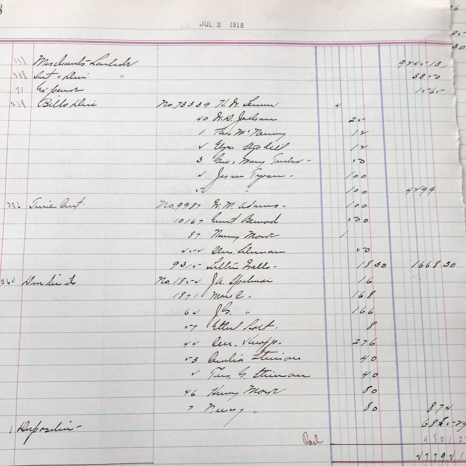 Large Antique Bank Ledger Pages - Etsy