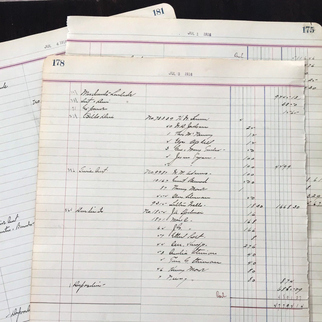 Large Antique Bank Ledger Pages - Etsy