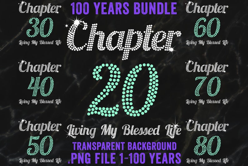 Bundle Birthday 1-100 Years Old, Living My Blessed Life, Sublimation ...