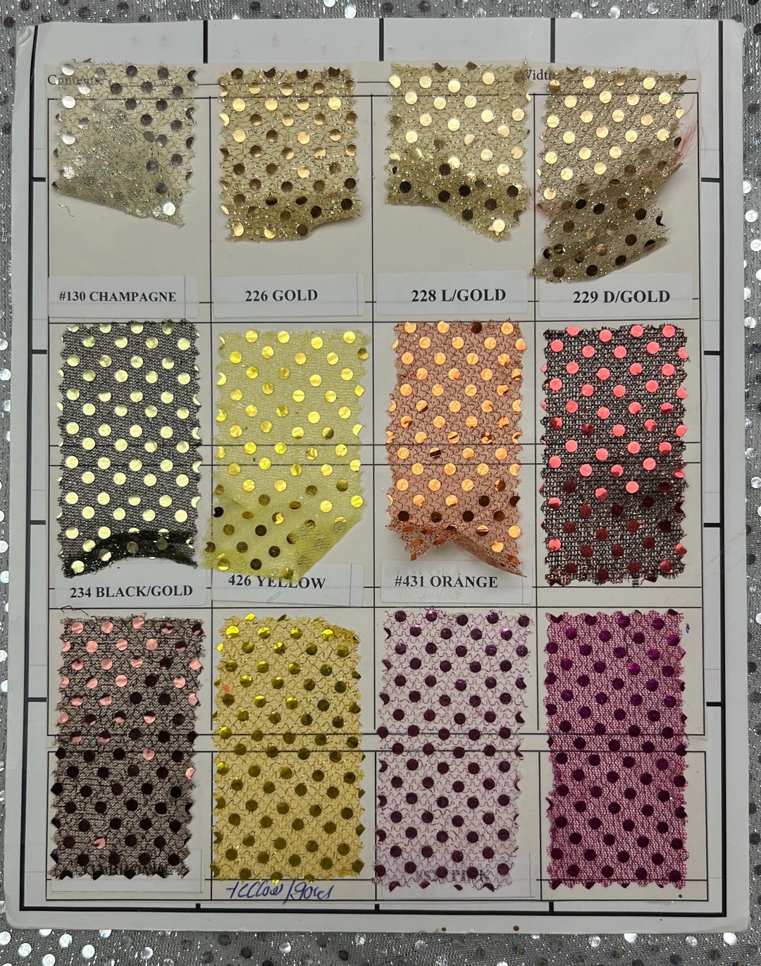 3mm Confetti Dot Sequins Fabric: Metallic Shine, 40" Wide - Etsy