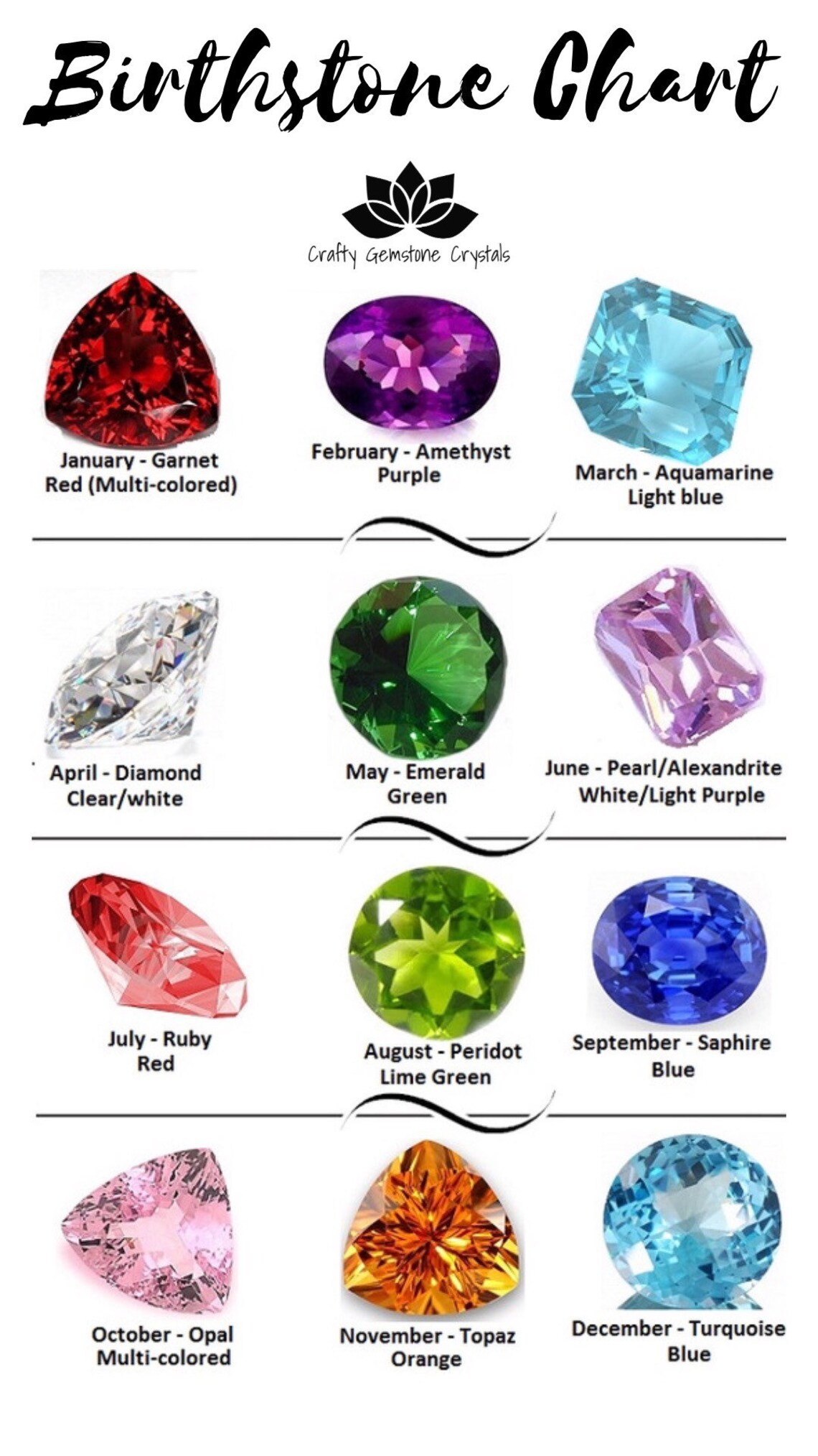 Thinking of you Angel Birthstone Crystal Guardian Angel | Etsy