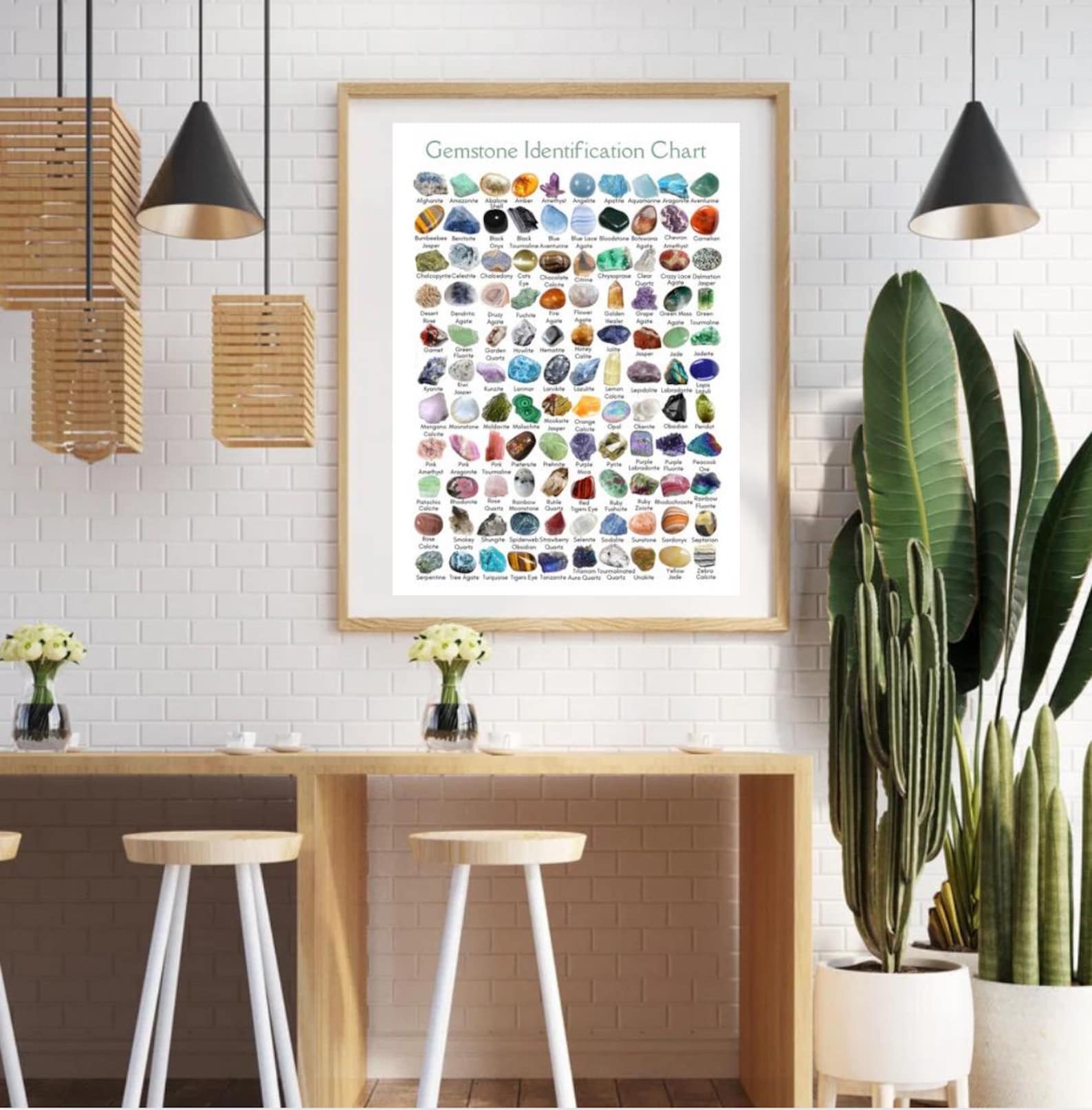 110 Gemstones Identification Chart, Crystal Guide (digital Download) - Etsy