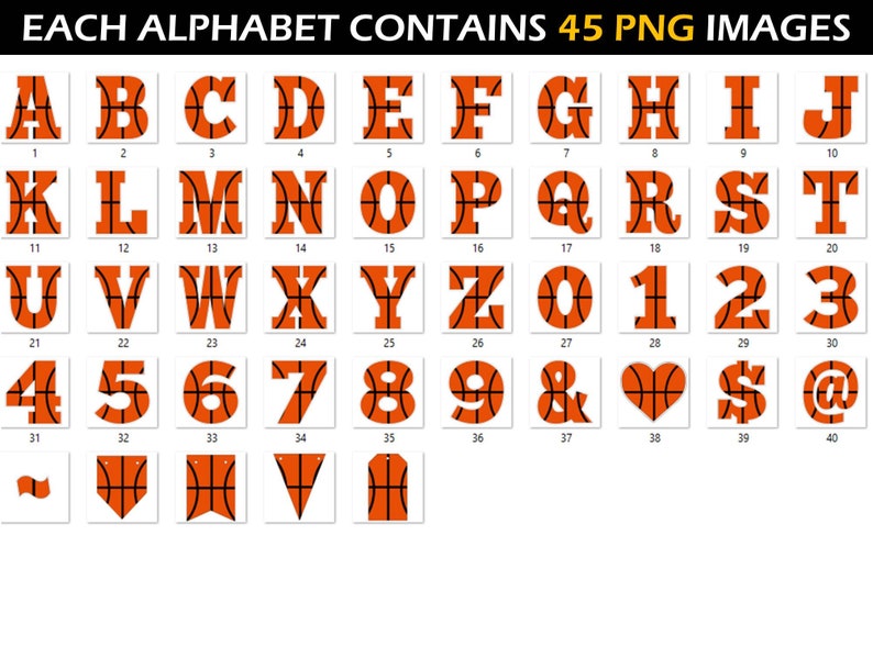 Basketball Alphabet PNG Basketball Birthday Banner - Etsy