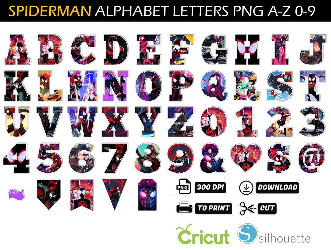 Spiderman Alphabet PNG - Spiderman Birthday Banner - Spiderman Letters ...