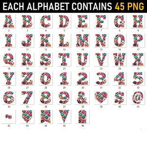 Donut Alphabet PNG - Donut Birthday Banner - Donut Letters Png - Donut ...