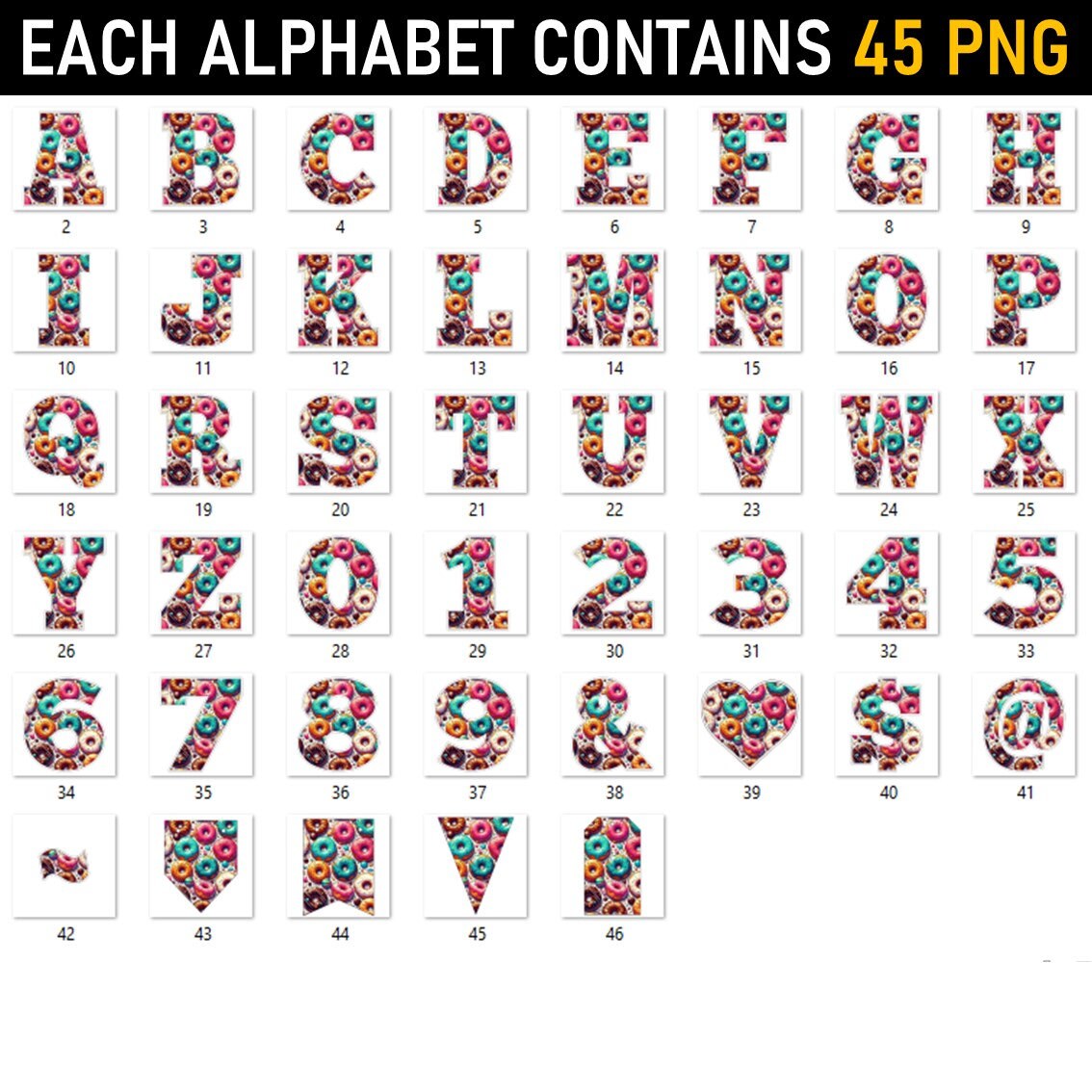 Donut Alphabet PNG - Donut Birthday Banner - Donut Letters Png - Donut ...
