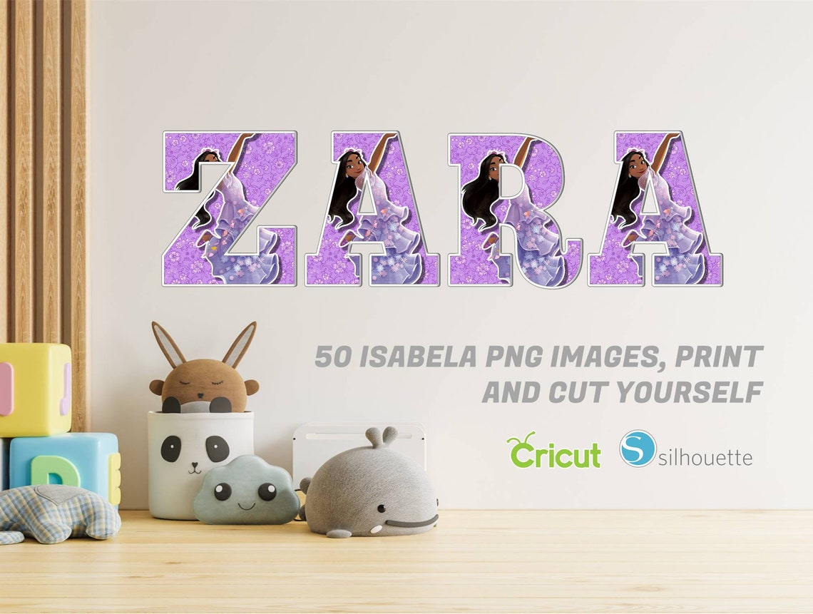 Isabella Alphabet PNG Isabela Birthday Banner Isabella - Etsy