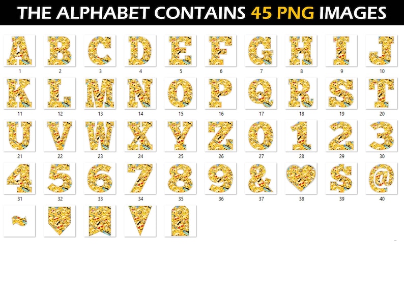 Emoji Alphabet PNG Emoji Birthday Banner Emoji Font - Etsy