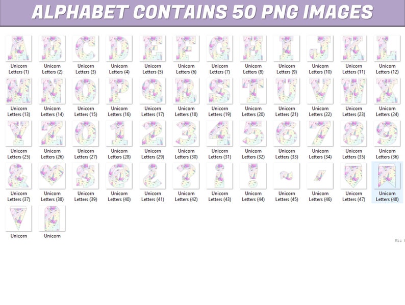 Unicorn Alphabet PNG Unicorn Birthday Banner Unicorn - Etsy