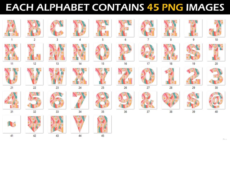Groovy Alphabet PNG Groovy Retro Birthday Banner Groovy - Etsy