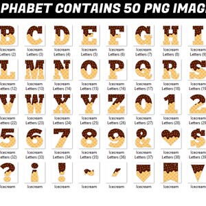 Ice Cream Alphabet PNG - Ice Cream Letters Png - Ice Cream Birthday ...