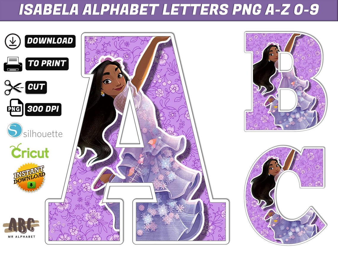 Isabella Alphabet PNG Isabela Birthday Banner Isabella - Etsy