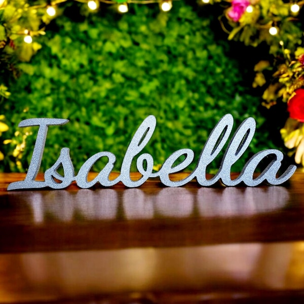 Sweet Shelf - Etsy