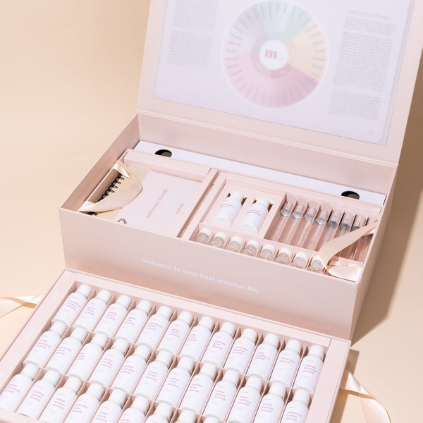 Perfume Making Kit - Etsy