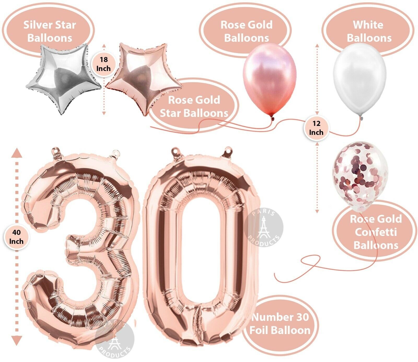 30th Rose Gold Birthday Decoration for Women 30 Sash Cake - Etsy