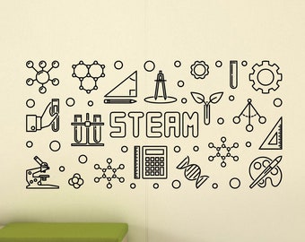 Mathematics Wall Decal Math Classroom Decor School Vinyl - Etsy