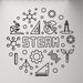 Steam Wall Decal Science Classroom Wall Decor Steam Sign Education ...