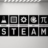 STEAM Classroom Mindset, STEAM Class, Stream Lab Process, Steam Lab ...