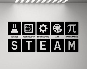 Mathematics Wall Decal Math Classroom Decor School Vinyl - Etsy