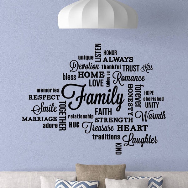 Family Wall Decal - Etsy Australia