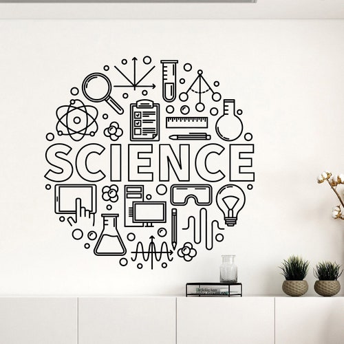 Mathematics Wall Decal Math Classroom Wall Decor Sign - Etsy