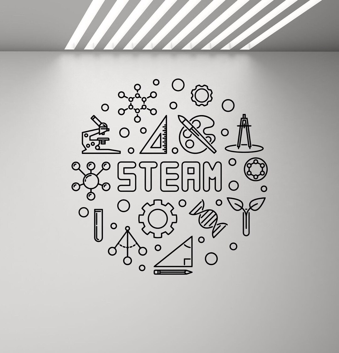 Steam Wall Decal Science Classroom Wall Decor Steam Sign Education ...