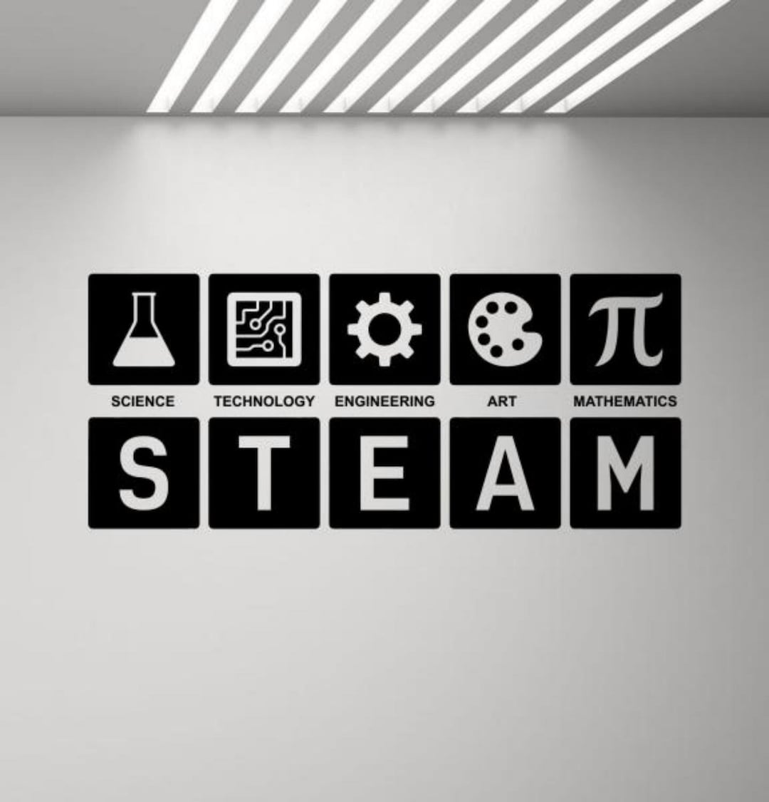 Steam Wall Decal Classroom Decor Science Technology Engineering Art ...