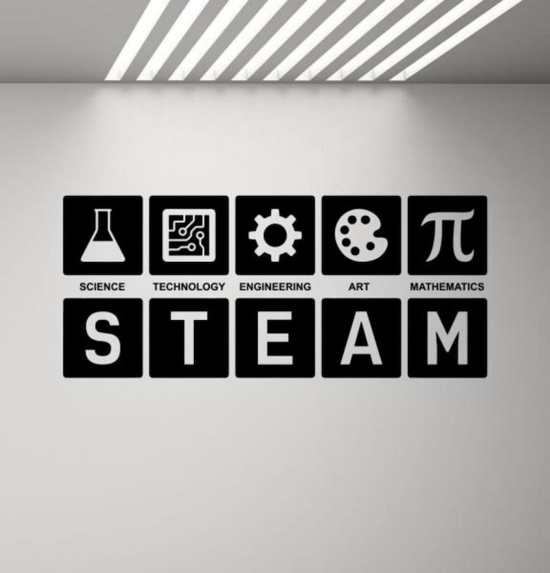 Steam Wall Decal Classroom Decor Science Technology - Etsy