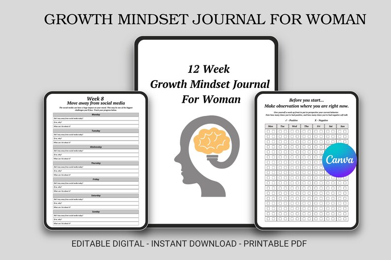 Editable Growth Mindset Planner for Women 2025, Digital Self Growth Journal, Printable ...