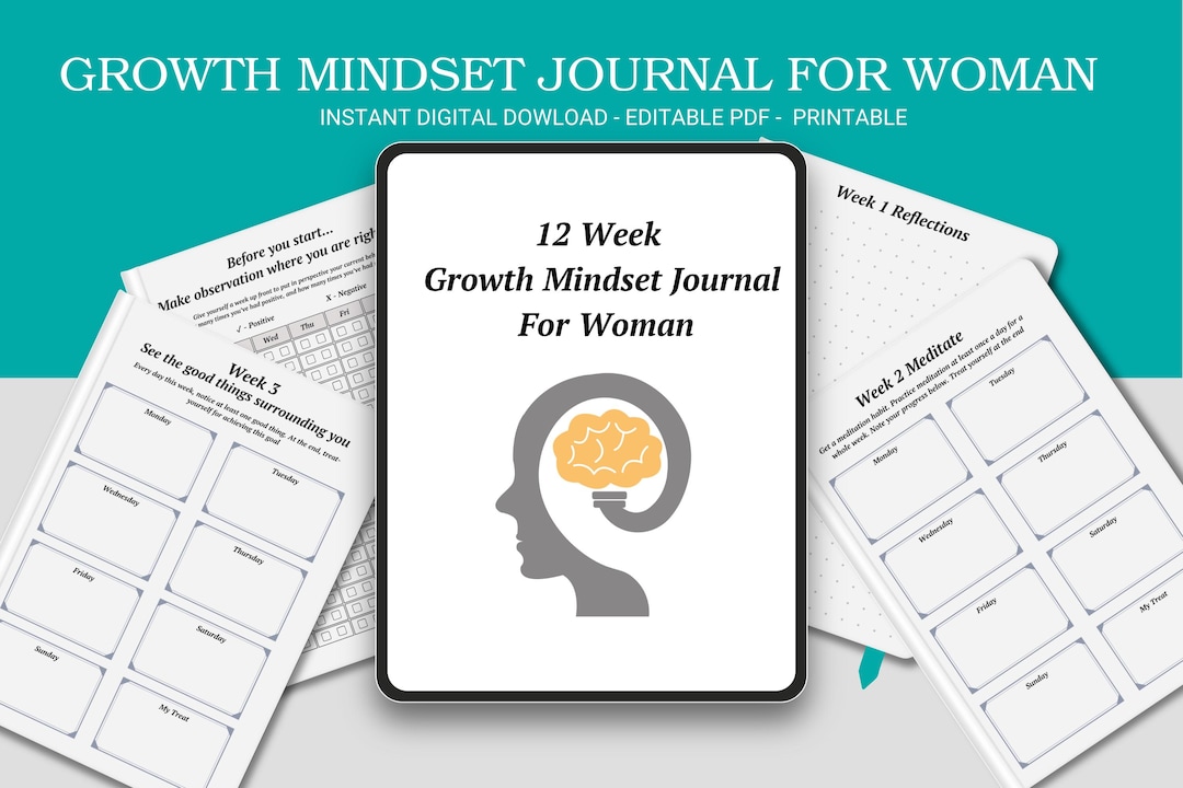 Editable Growth Mindset Planner for Women 2025, Digital Self Growth ...