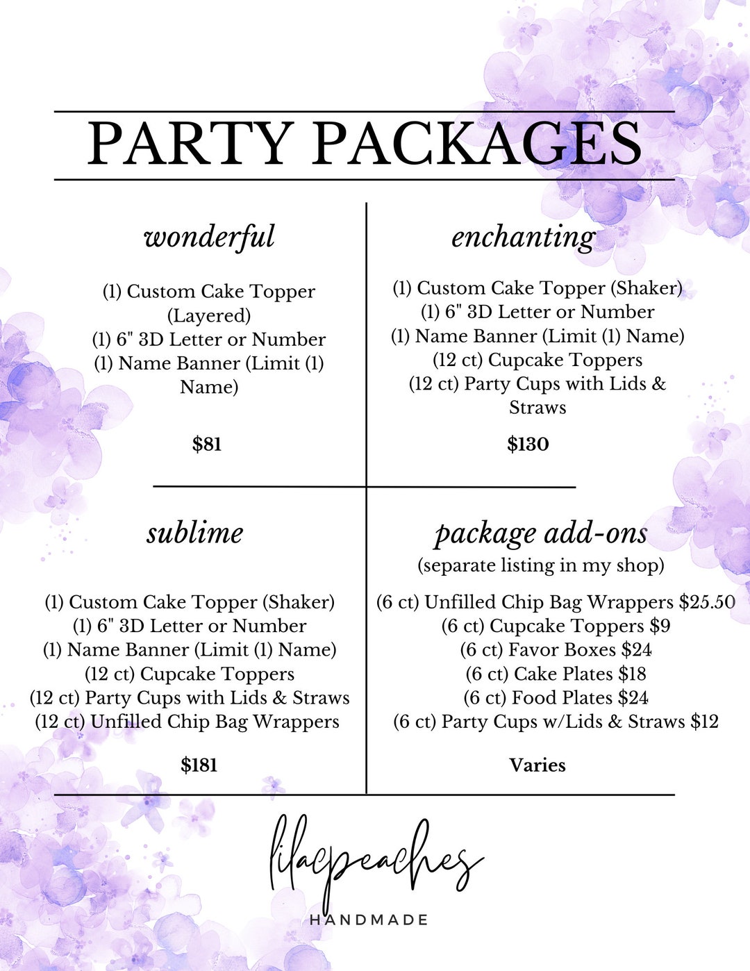 Custom Party Decor Packages by LPH Any Theme, Any Age - Etsy