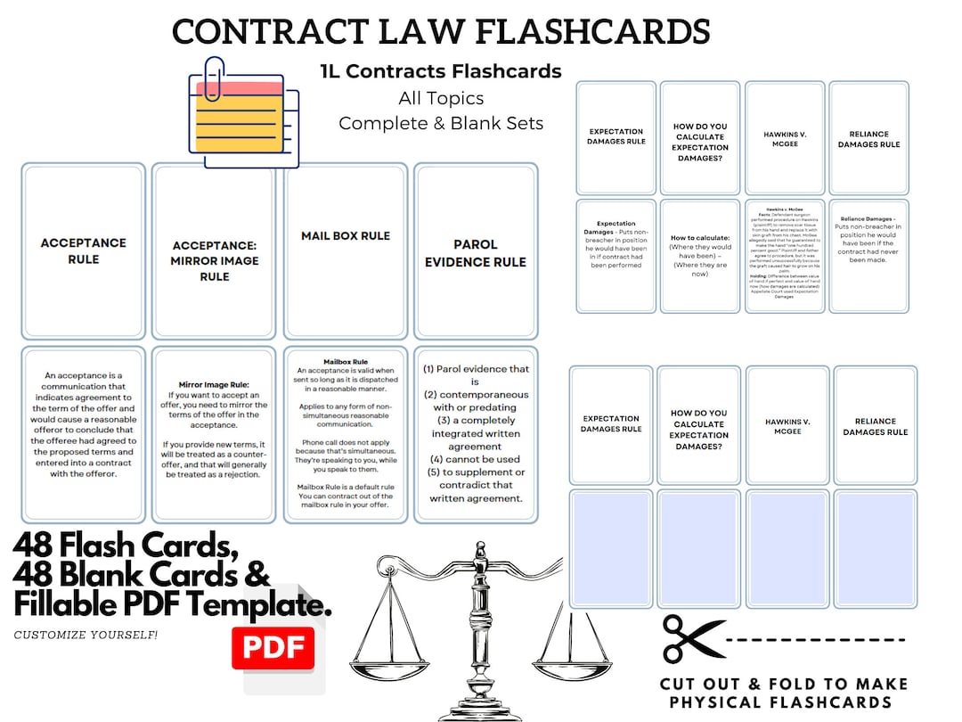 CONTRACTS LAW Mastery Flashcards: the 1L Essential Study Kit PDF Fillable Blank Customizable ...