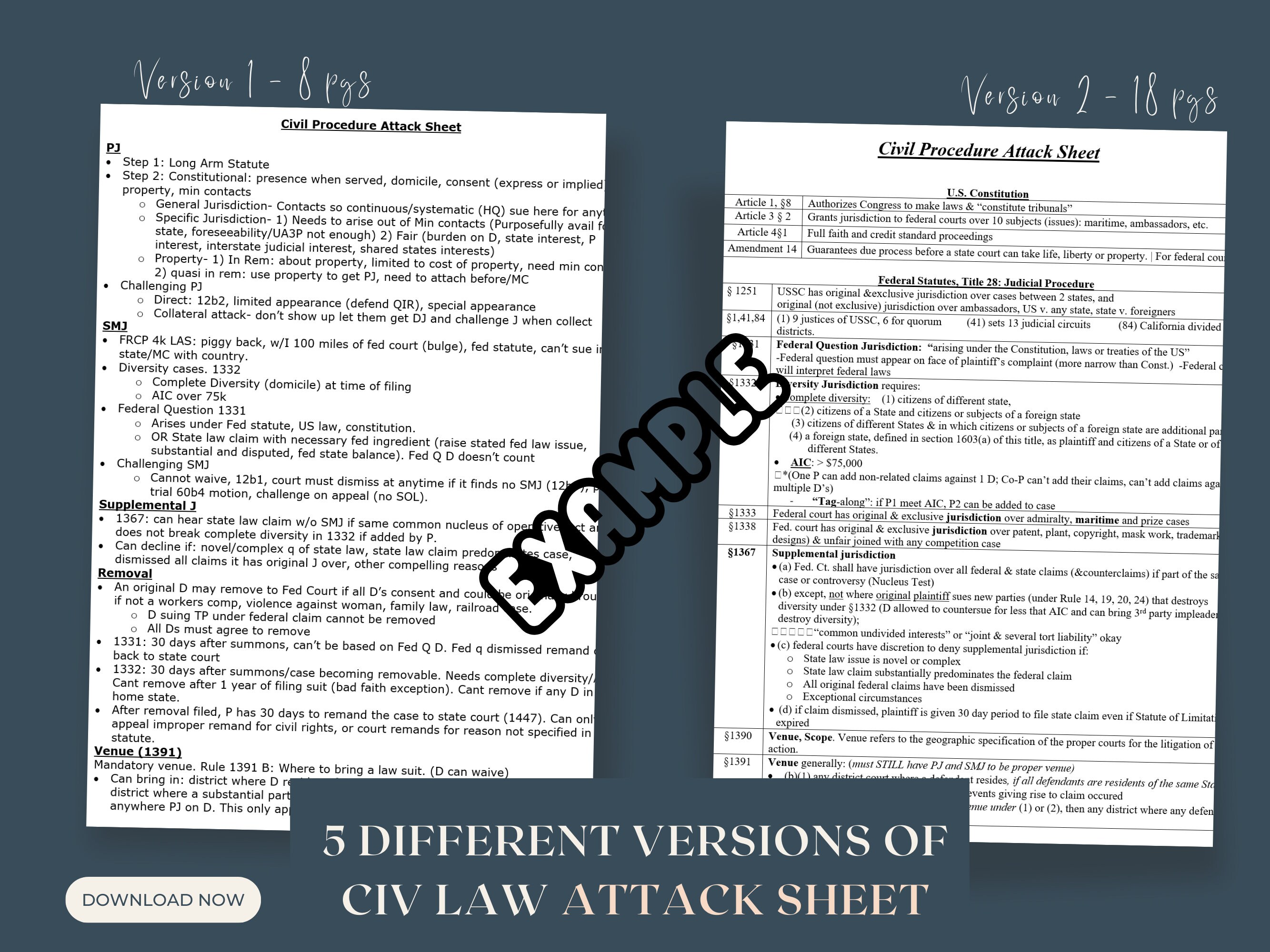 1L Civil Procedure COMPLETE Study Kit – 412 Pages | Outlines, Charts ...