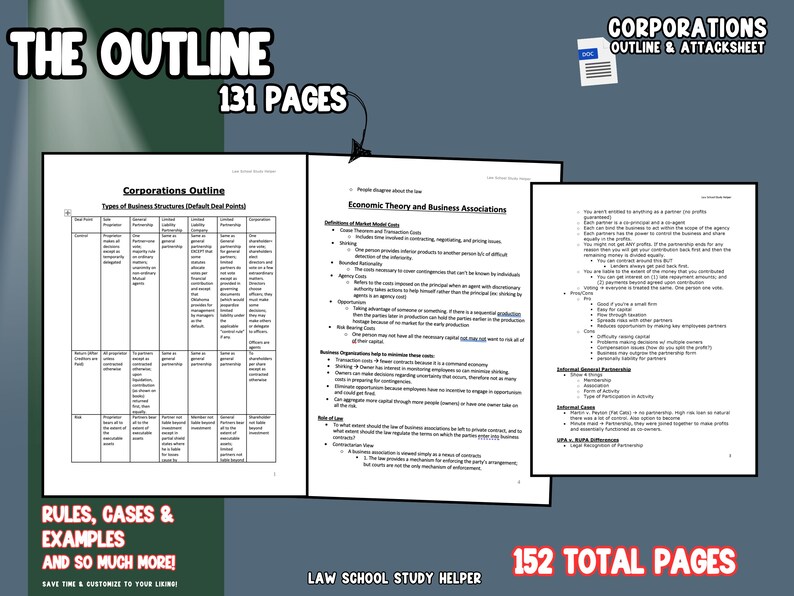 Corporations Law Outline & Attack Sheet: Law School Exam Prep (digital ...