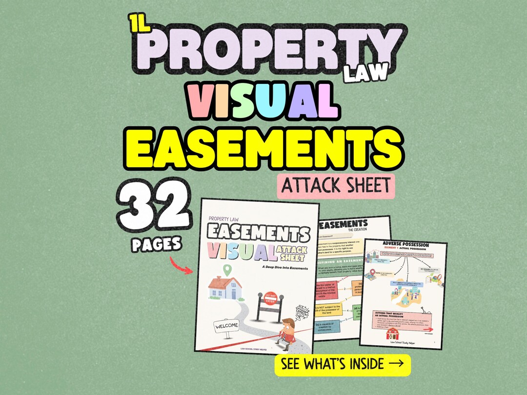 Real Property Law EASEMENTS VISUAL Study Guide: Visual Deep Dive Attack ...